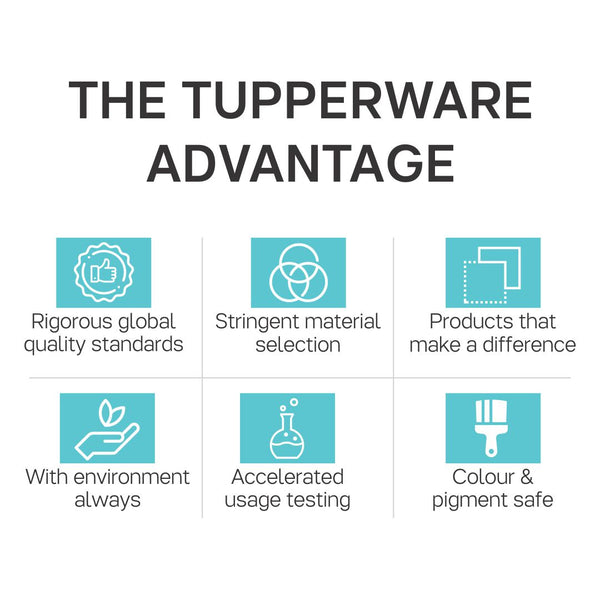 Tupperware® Official Site | Innovative Kitchen Products – For India